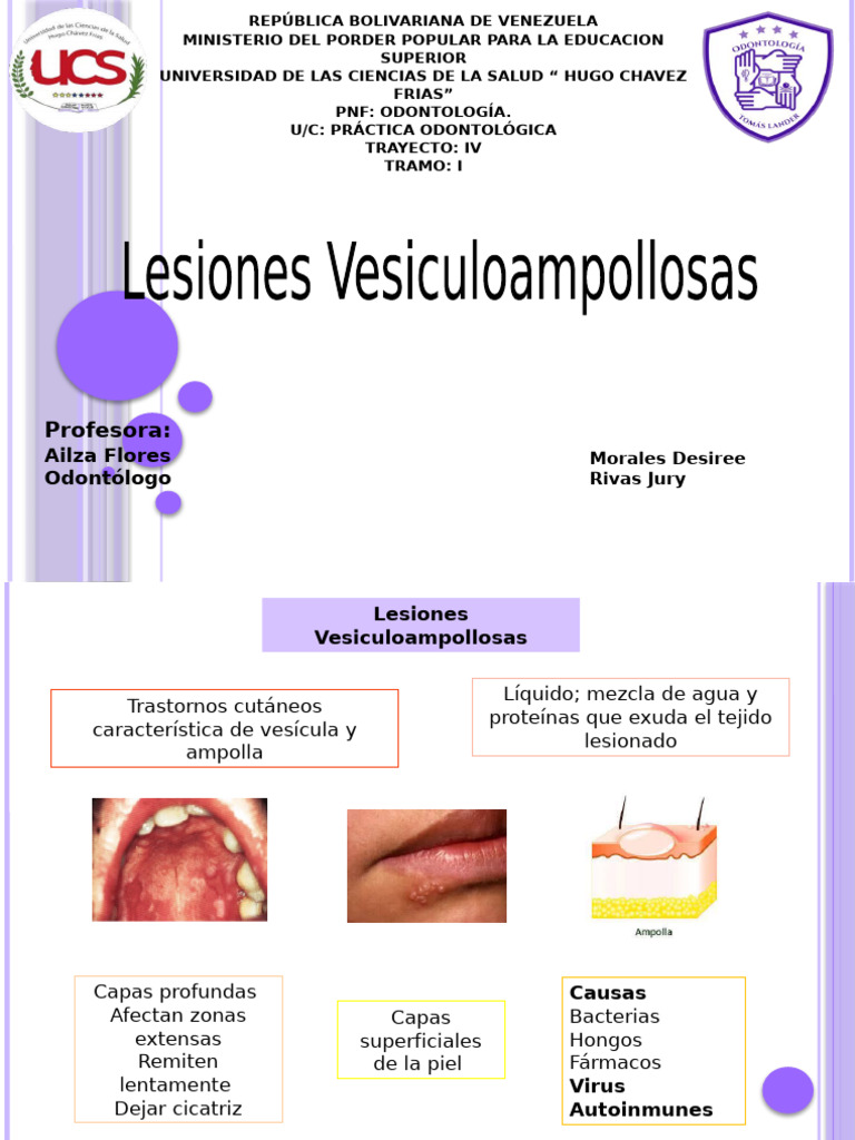 Lesiones Vesiculo Ampollosas T4 | PDF | Especialidades Medicas | Ciencias de la Salud