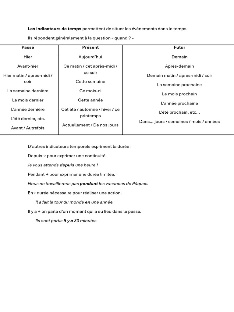 Les Indicateurs de Temps Permettent de Situer Les Événements Dans Le ...