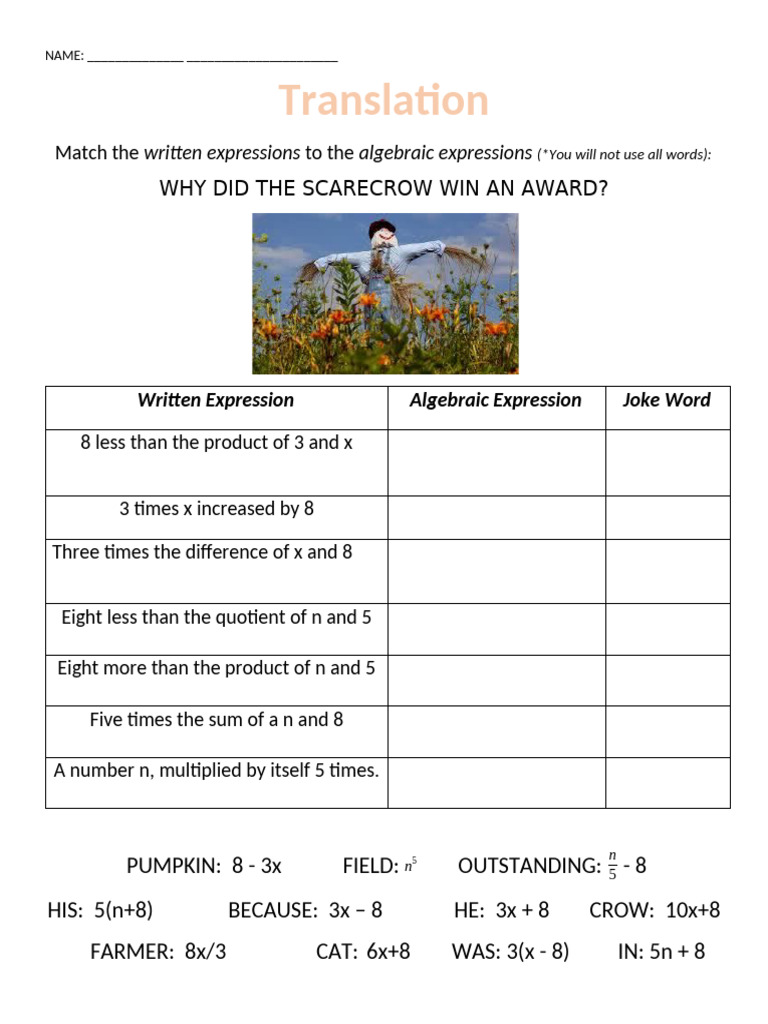 Translate Verbal Expressions To Algebraic Expressions | PDF