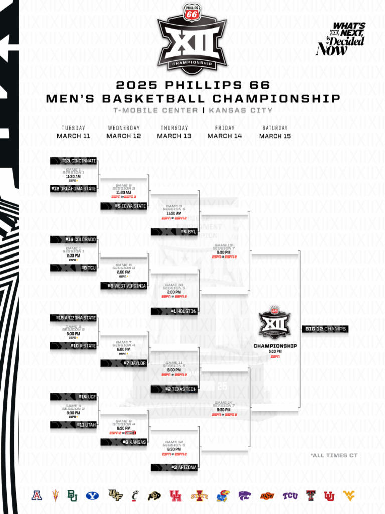2025 Phillips 66 Big 12 Men's Basketball Championship Bracket | PDF