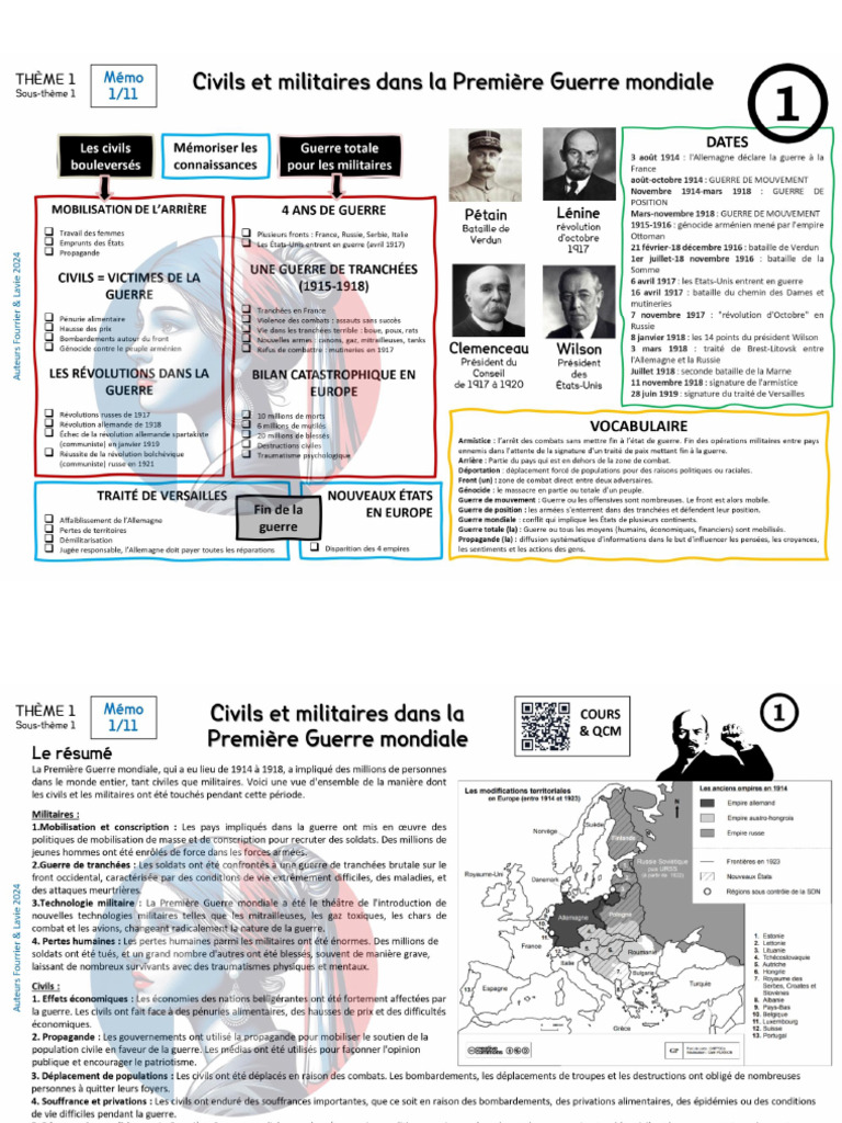 Réformes clés du GPRF (1944-1947) | PDF | Charles de Gaulle | Féminisme