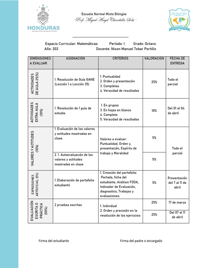 Indicador de Evaluaci-N Math 8 - Parcial 1 | PDF