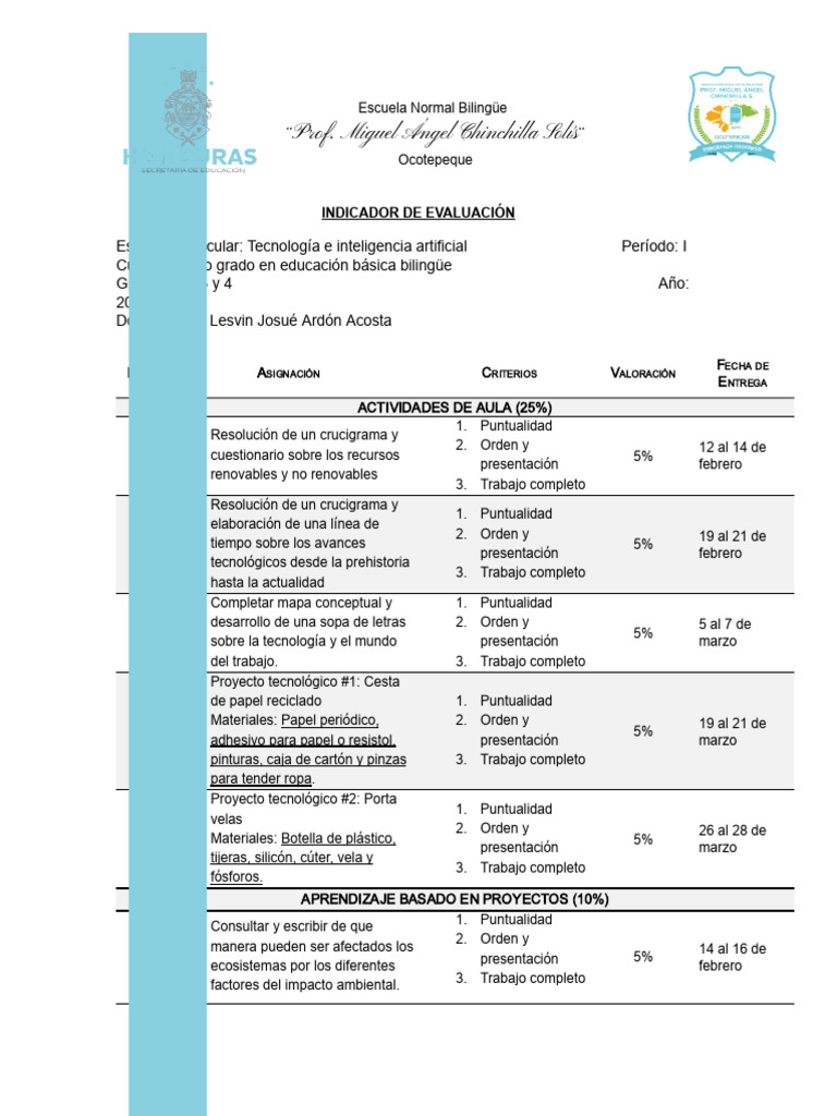 Indicador de Evaluaci-N Tecnolog-A Octavo Grado | PDF | Aprendizaje