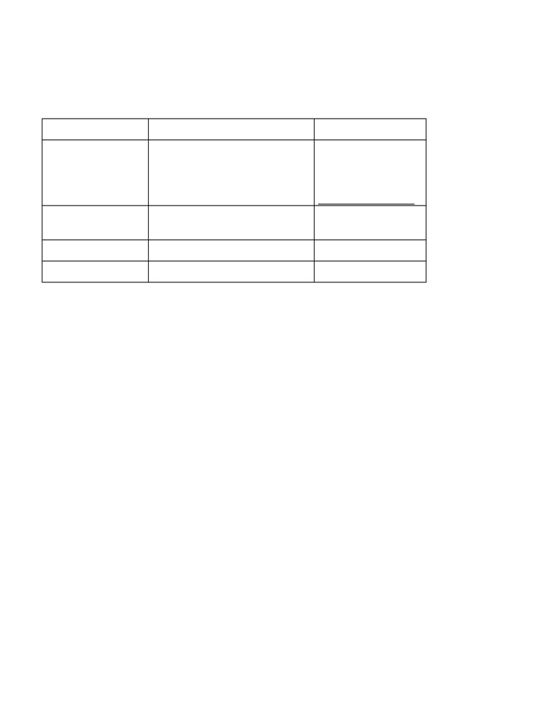 TPN2601 Forms | PDF | Teachers | Indemnity