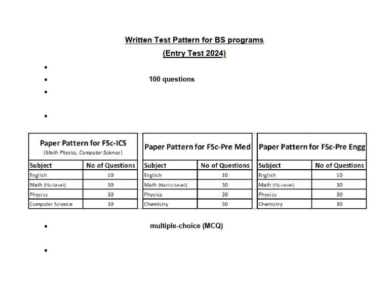 Written Test Pattern For Bs Programs 2024 | PDF