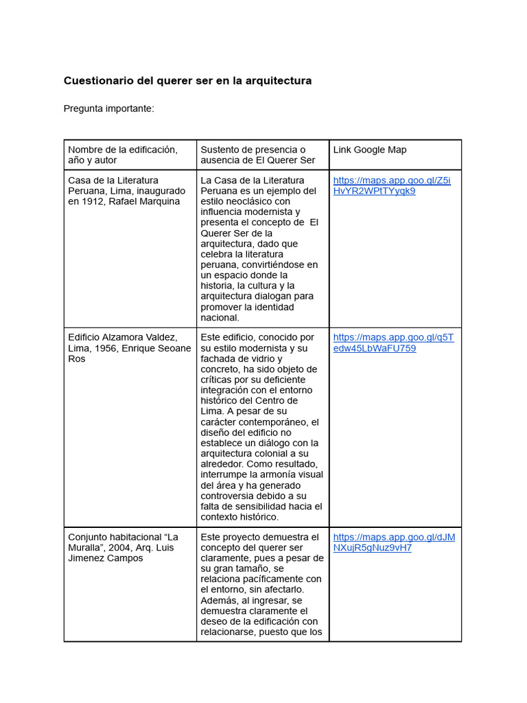 Ejemplos de "Querer Ser" en Arquitectura | PDF | Lima | edificio