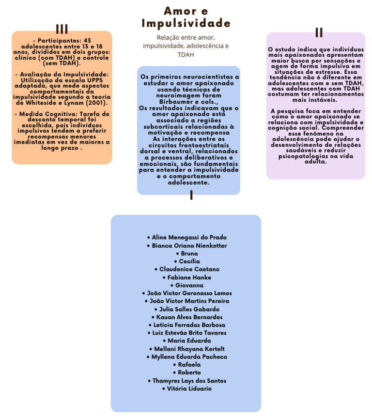 Pastel Marketing Strategy Mind Map Brainstorm PDF | PDF | Adolescência ...