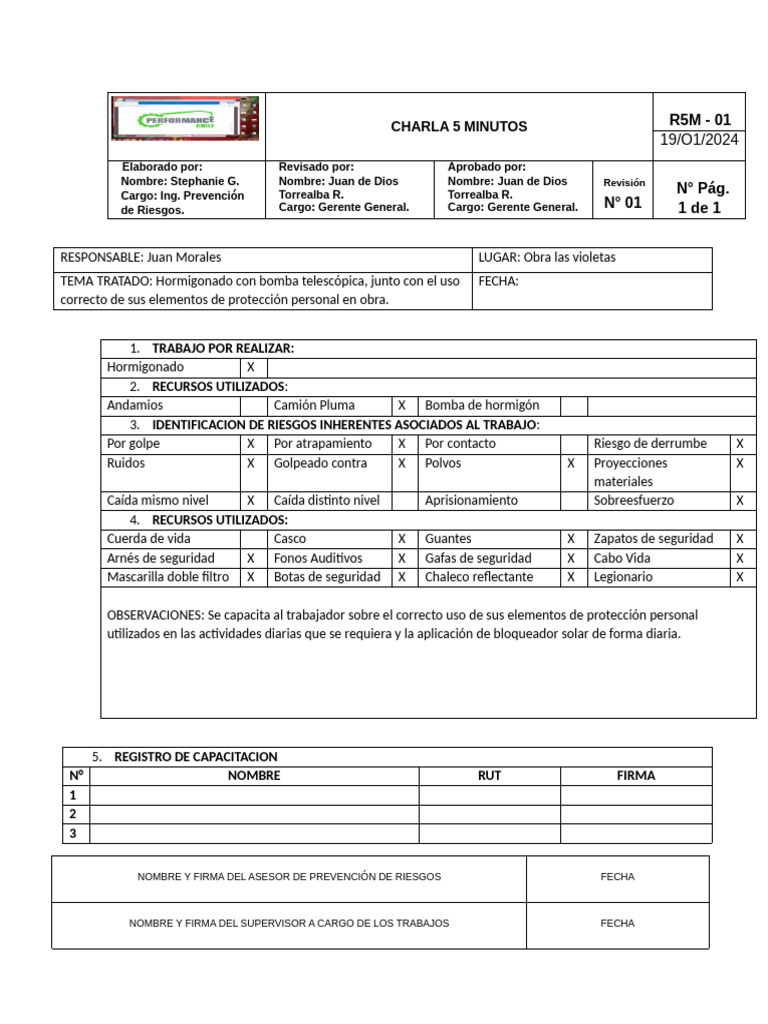 Formato Charla 5 Min | PDF