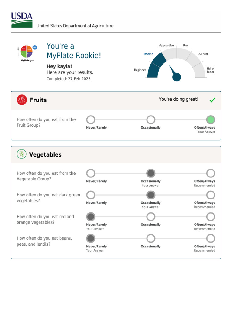 MyPlate Quiz Results for Kayla | PDF | Soy Milk | Cooking