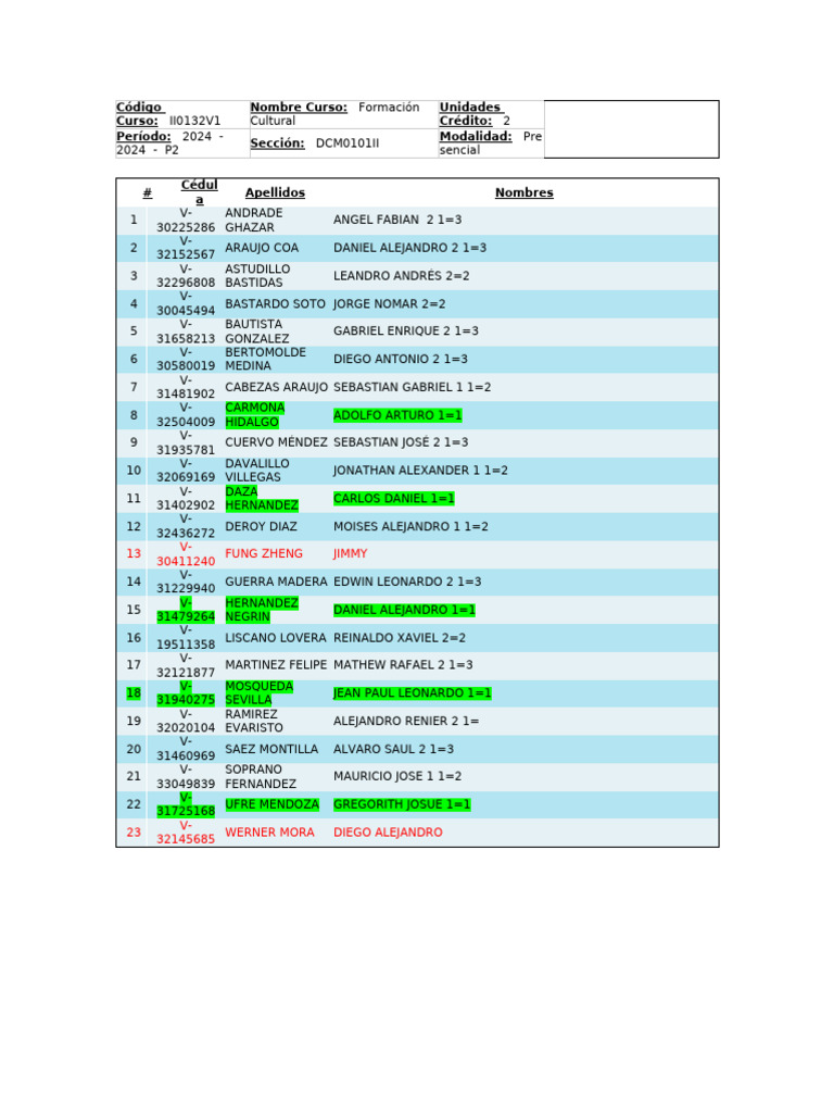 Lista de Alumno | PDF