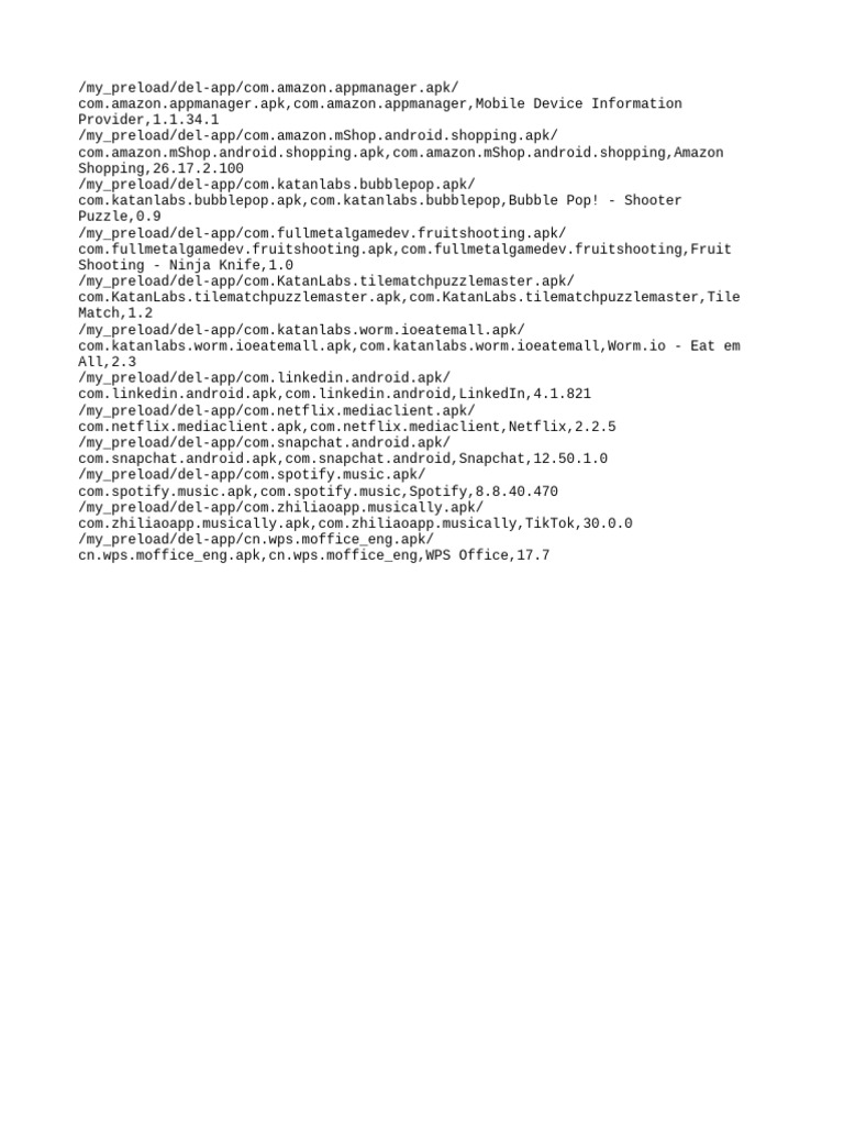 Mea 10100110 23697.mea.v013 | PDF