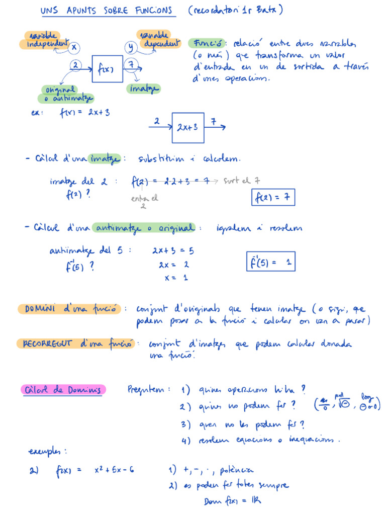 2n Batx Apunts Sobre Funcions | PDF