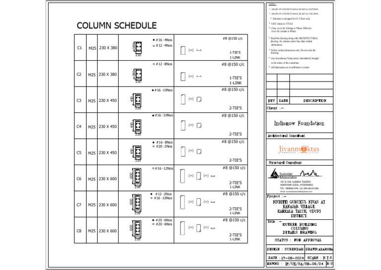 Column details dwg_26-08-2024 | PDF