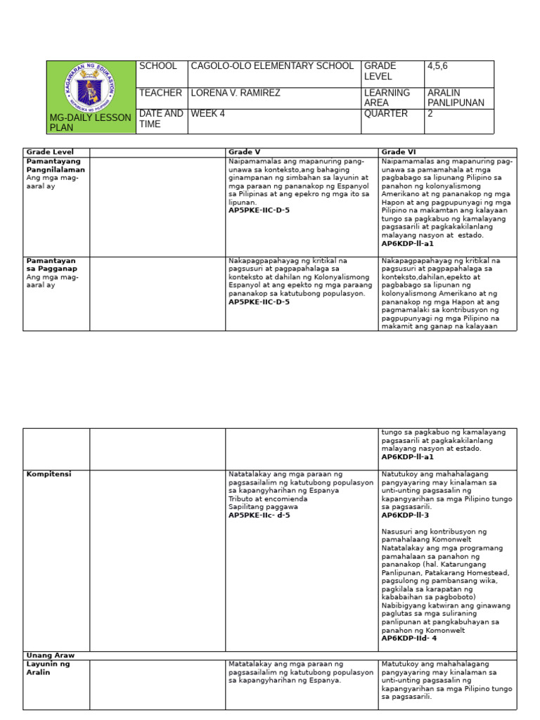 DLP AP 4,5,6 Q2 W4 | PDF