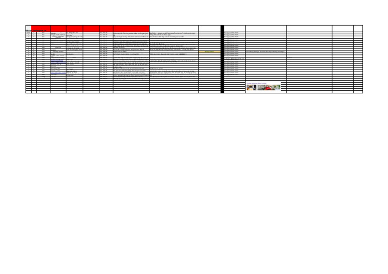 (Backup) Review Công Ty | PDF