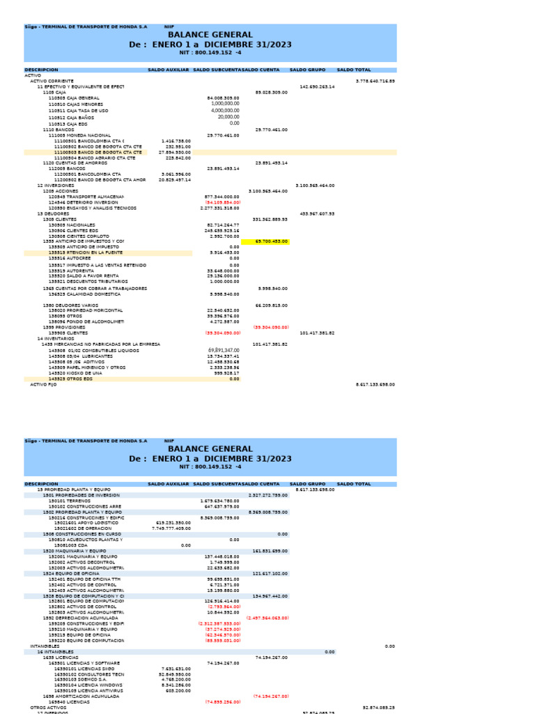 TTH-Estado Financiero 2023 | PDF | Bancos | Dinero
