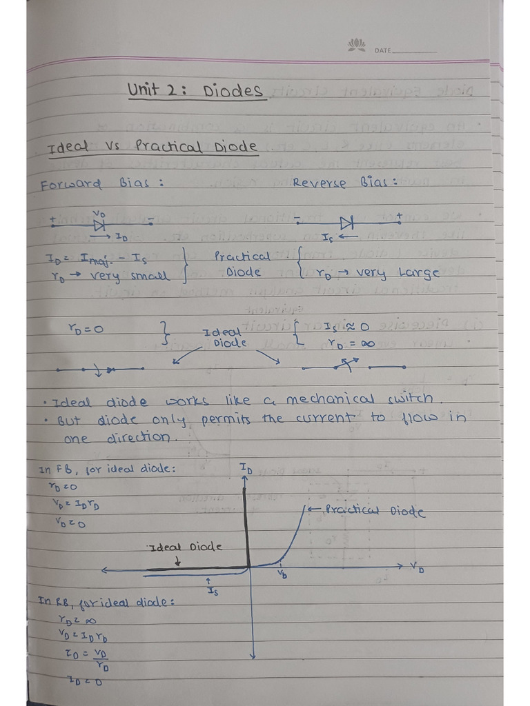 EDC Unit 2 (Harsh Yadav) | PDF