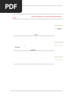 FASB ASC 340: Prepaid Expenses Guidance | PDF | Financial Accounting ...