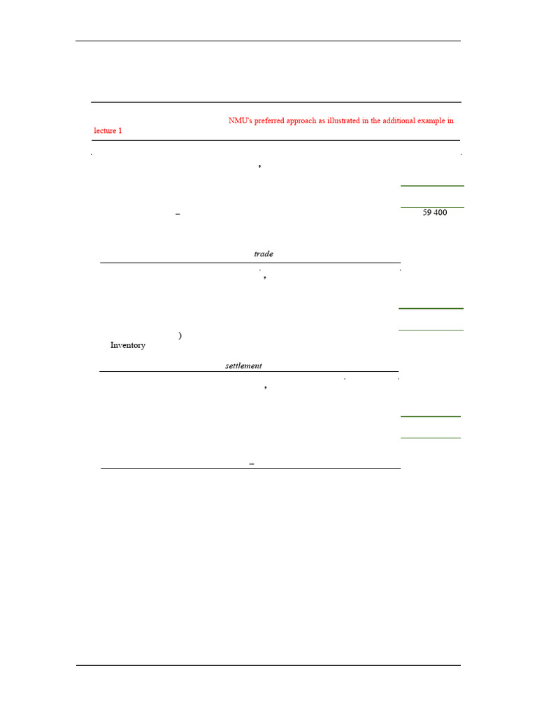 GAAP Inventory Journal Entries Explained | PDF | Debits And Credits ...