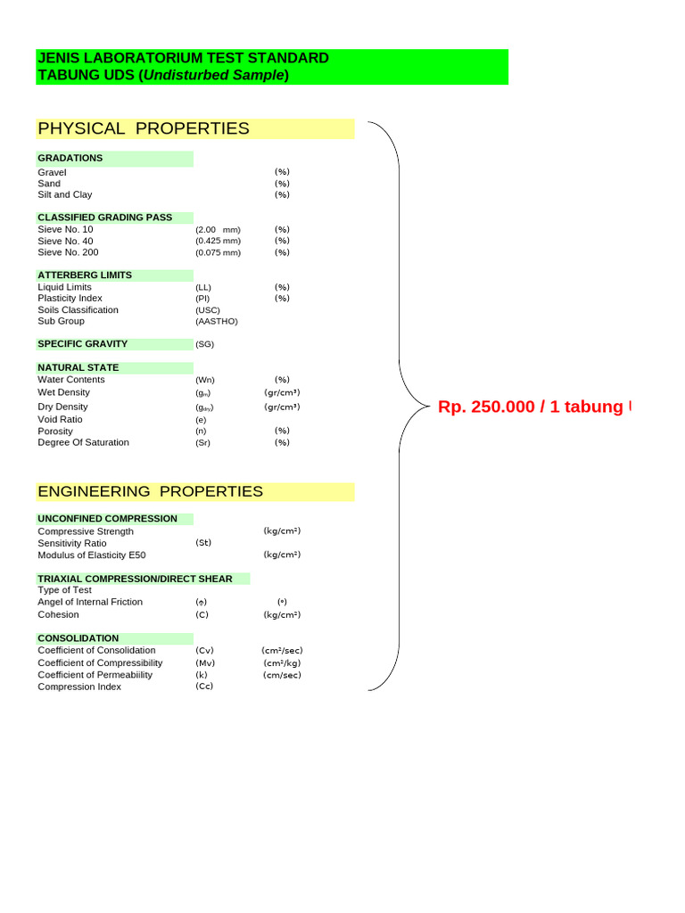 Jenis Test Uds Standard | PDF