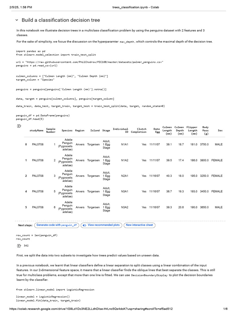 trees_classification.ipynb - Colab | PDF | Machine Learning | Algorithms