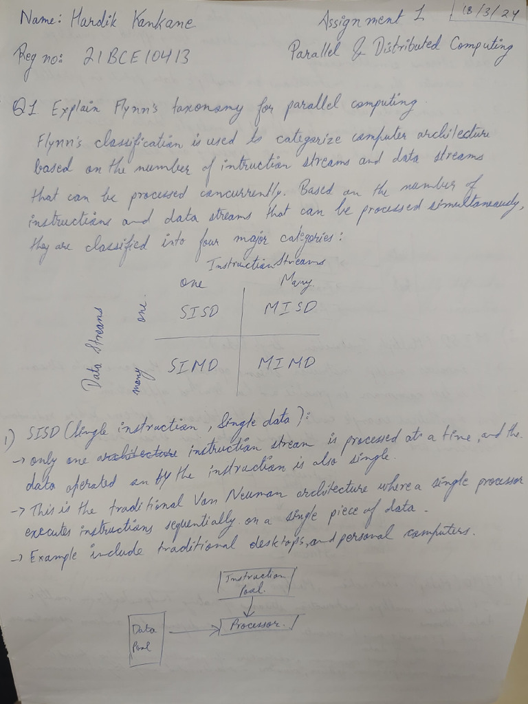 21BCE10413_ASSIGNMENT_1_PDC (1) | PDF