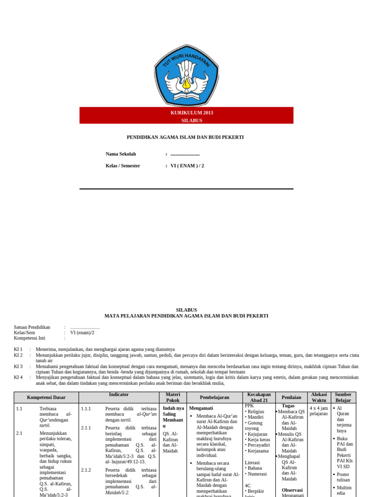 1. Silabus Kelas 6 Smt 2 | PDF