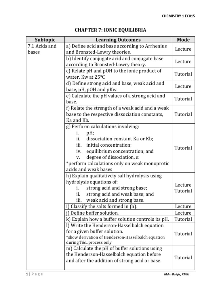 CHAPTER 7 IONIC EQUILIBRIA | PDF | Acid | Ph