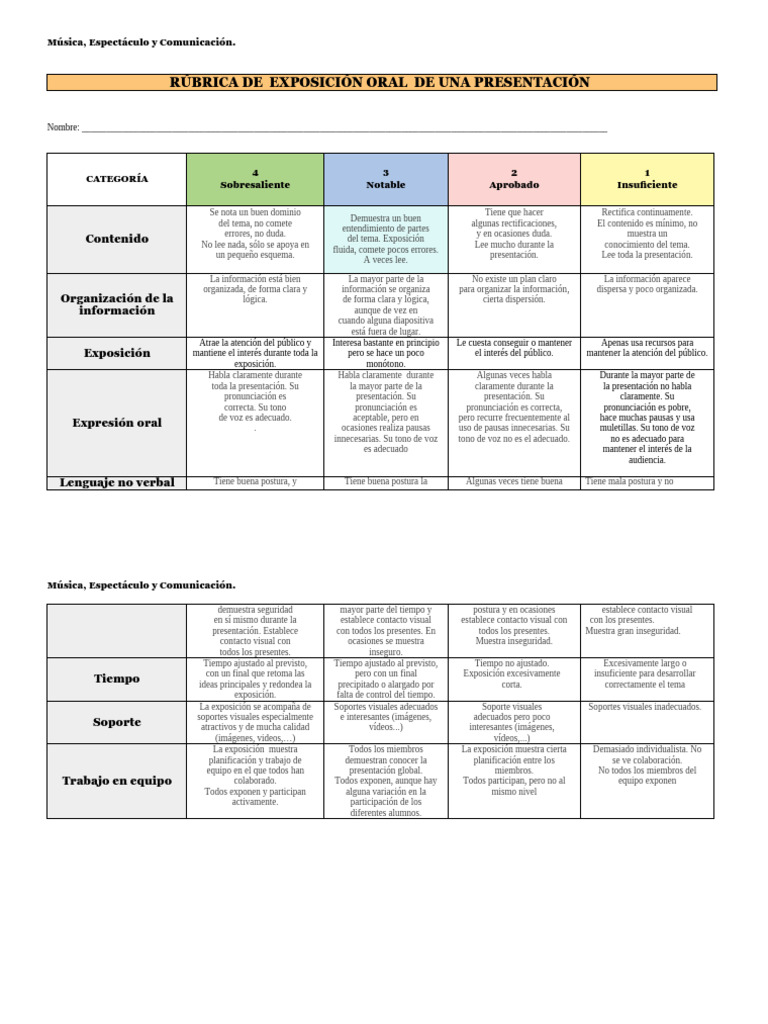 Rúbrica Exposicíón Oral de Una Presentación | PDF