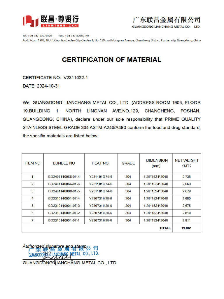 LC-FDA Positive Lists Certificate-20241031 | PDF
