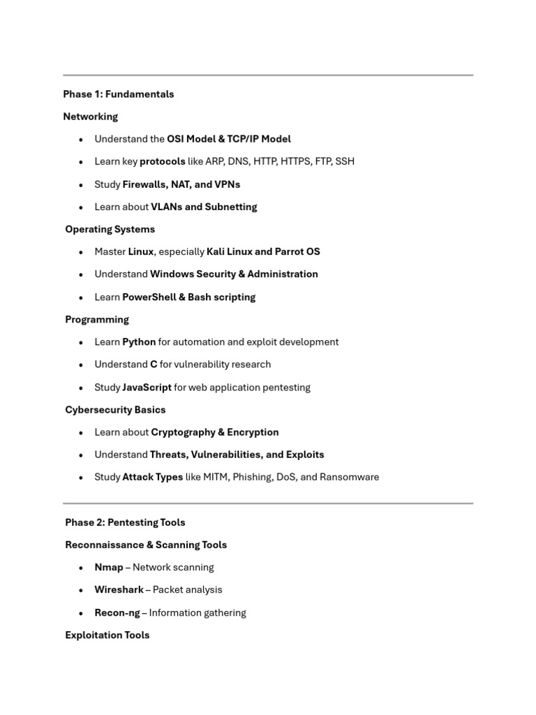Cybersecurity Expert Roadmap | PDF