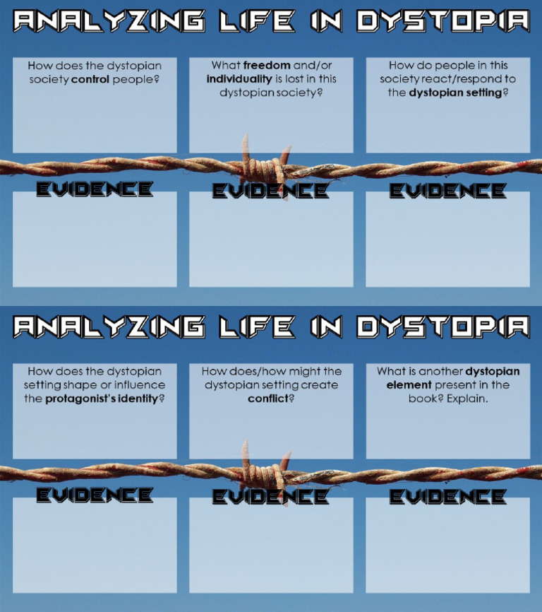 DYSTOPIA - Analyzing Life in Dystopia | PDF