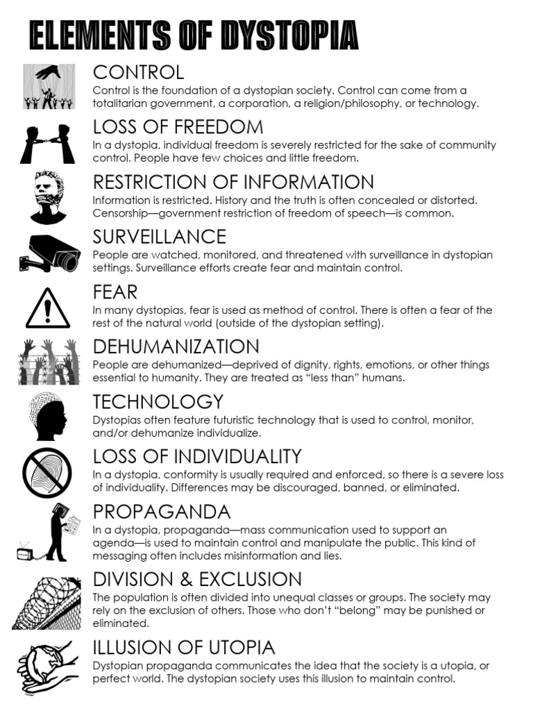 Copy of DYSTOPIA_ Elements of Dystopia Handout | PDF