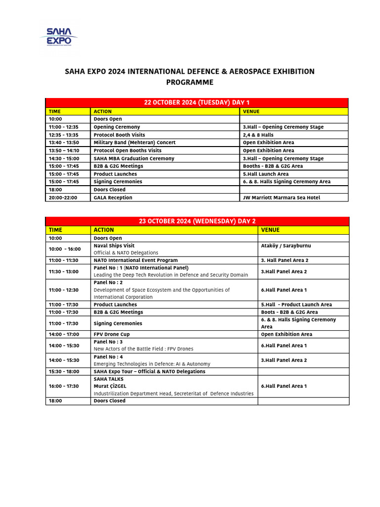 Saha Expo Program (English) | PDF