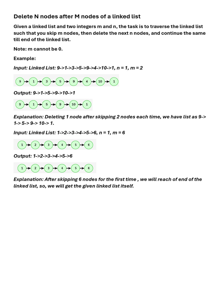 9_Delete N Nodes After M Nodes of a Linked List | PDF