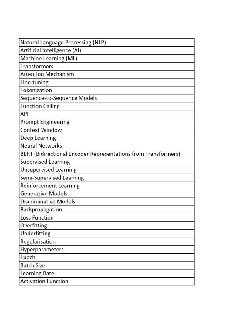 Comprehensive Guide to NLP Techniques | PDF