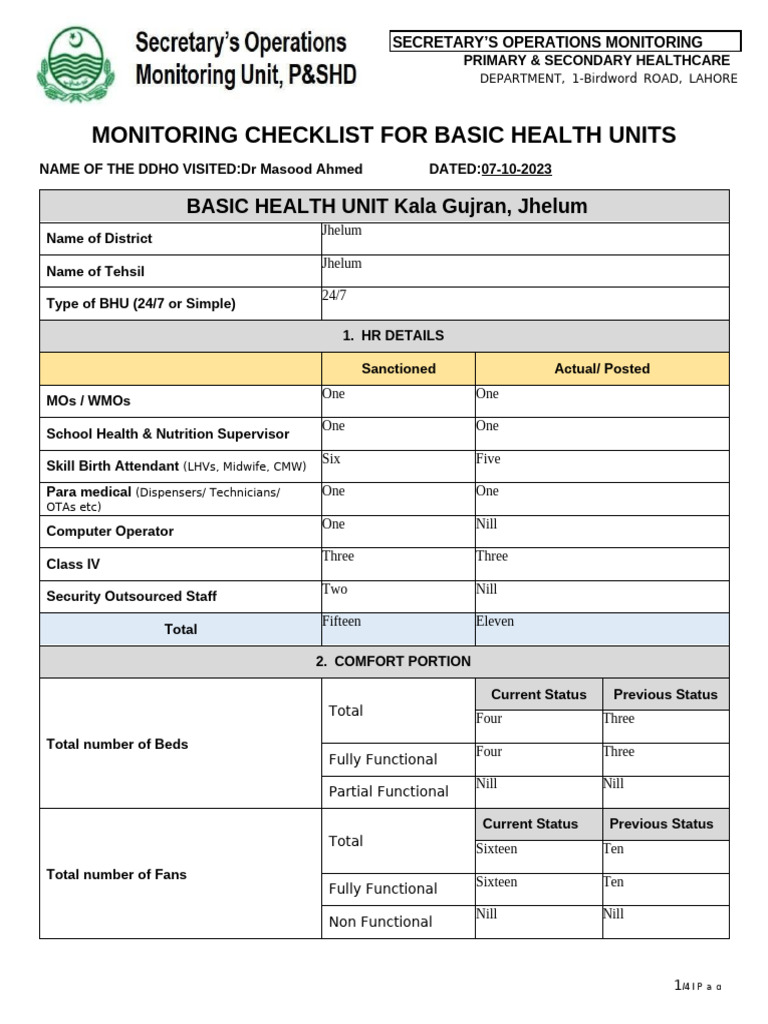 BHU Monitoring Checklist - Jhelum | PDF | Health Care | Medicine