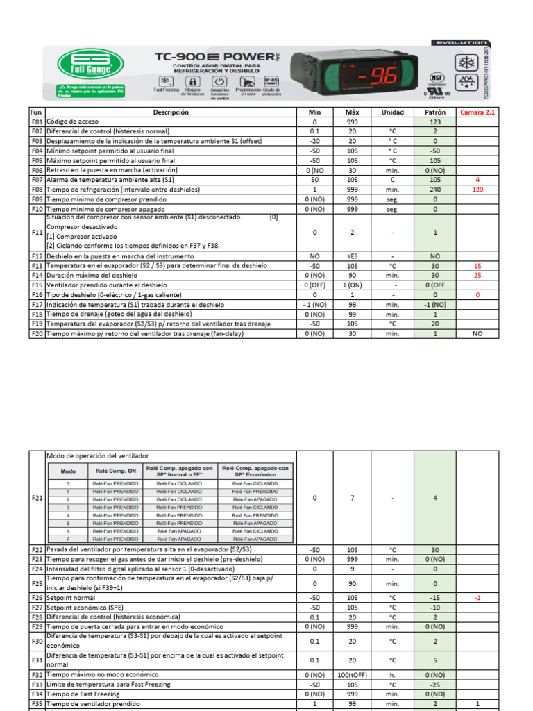 Avgrup Parametros de Temperatura-2 | PDF | Refrigeración | Ingeniería Química