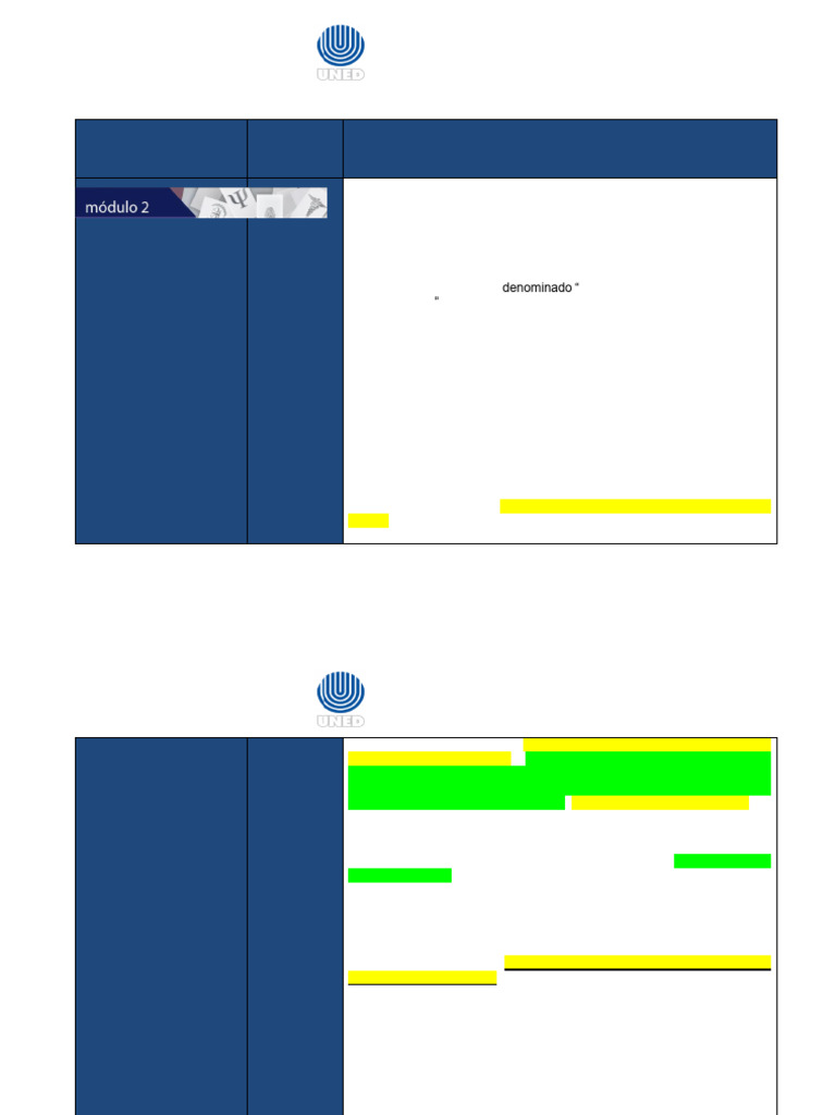 UNED Consigna Módulo 2 IIIC-2024 | PDF | Blog | Criminología