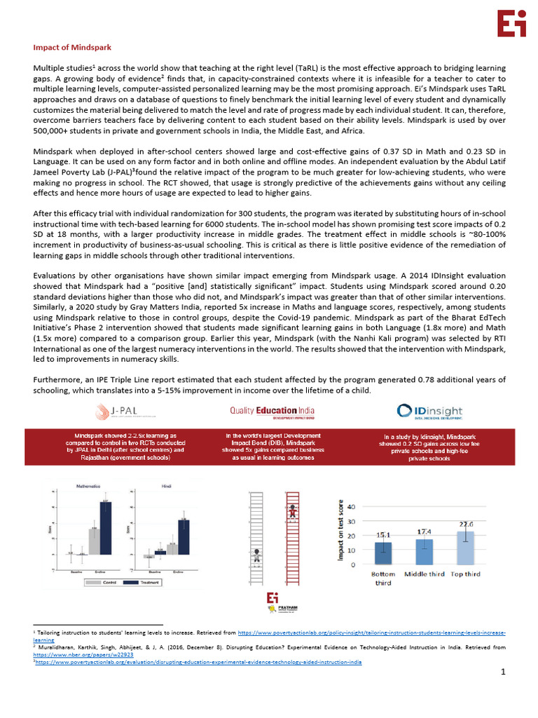 Mindspark ImpactNote Nov2023 | PDF | Learning