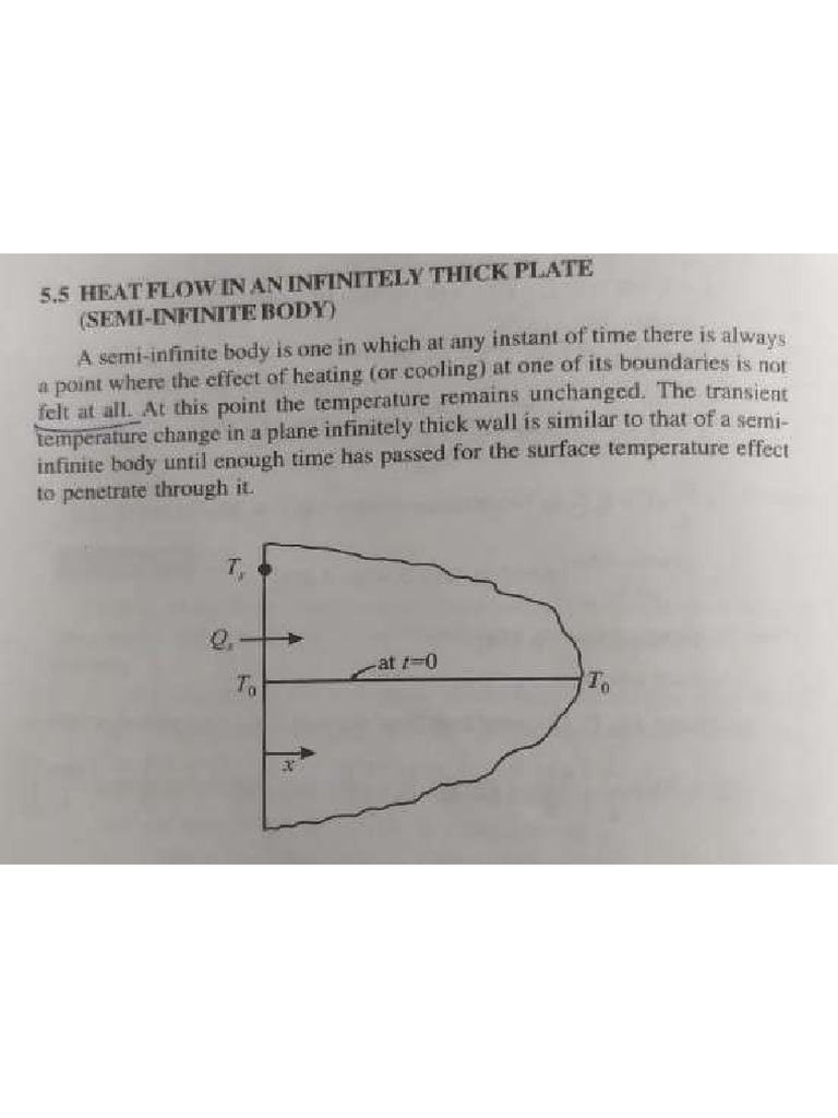 6-Semi Infinite Bodies-20-01-2025 | PDF
