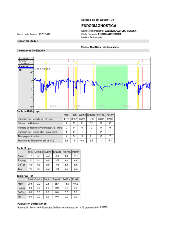 Teresa Valdivia PHG 2025 | PDF