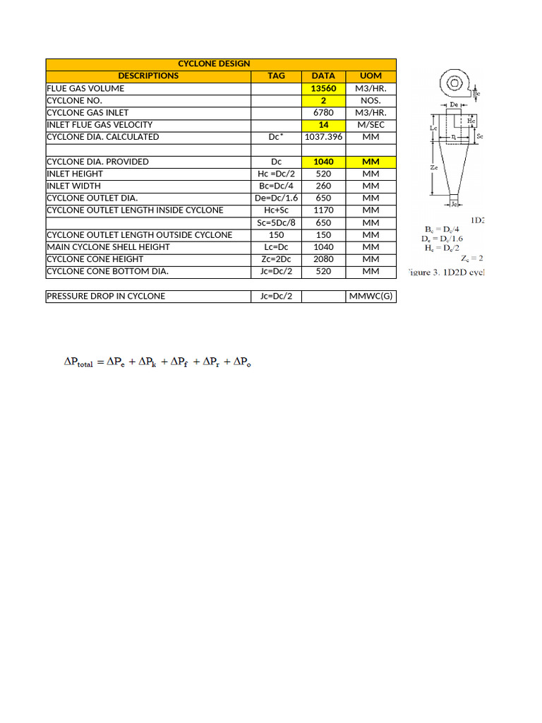 07. Cyclone Design | PDF