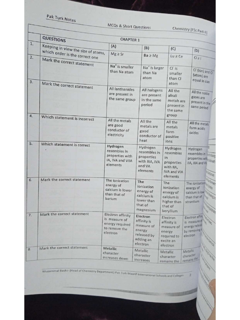 Chem 12 Mcqs | PDF