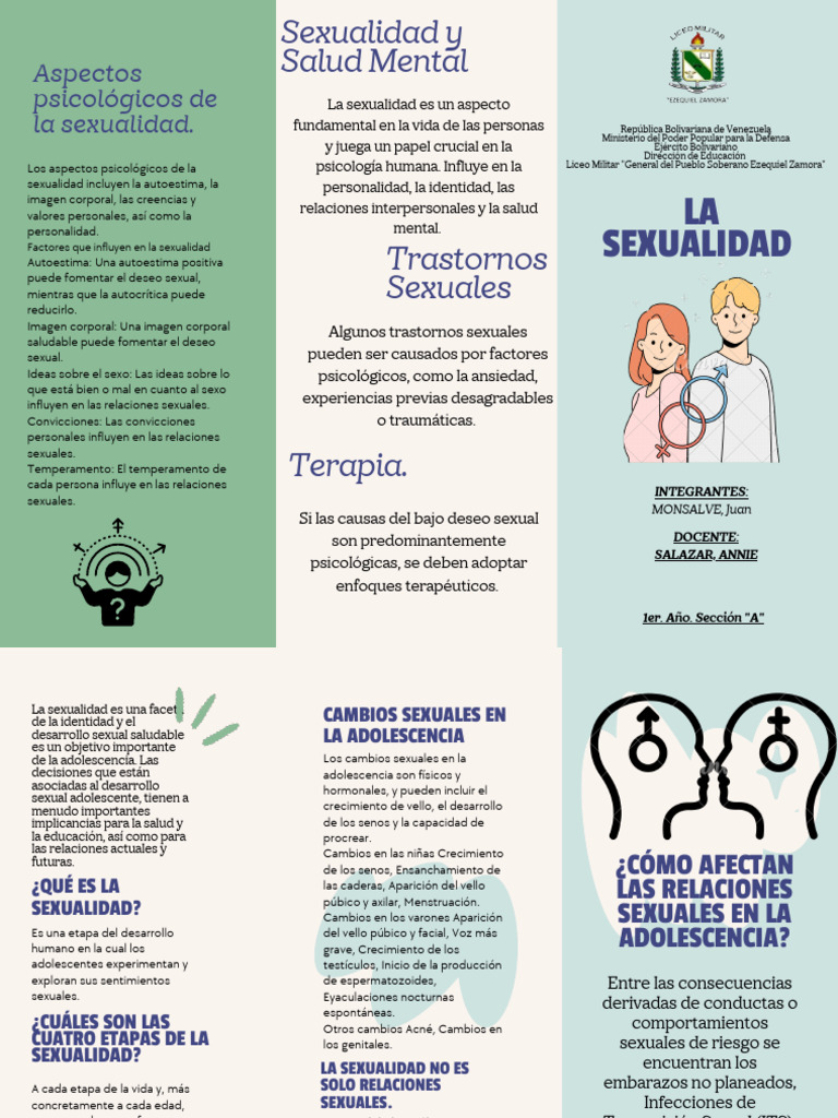 Triptico Sexualidad | PDF | La sexualidad humana | Adolescencia