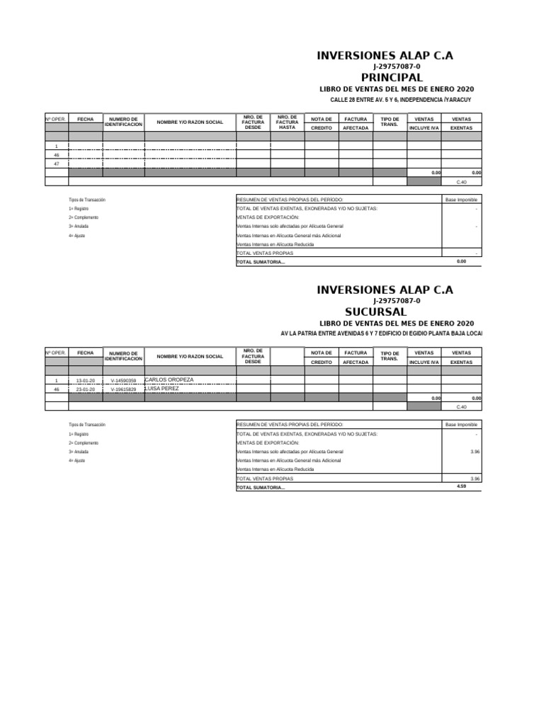 CONTABILIDAD INVERSIONES ALAP C.A 2020AA | PDF | Impuesto al valor agregado | Impuestos