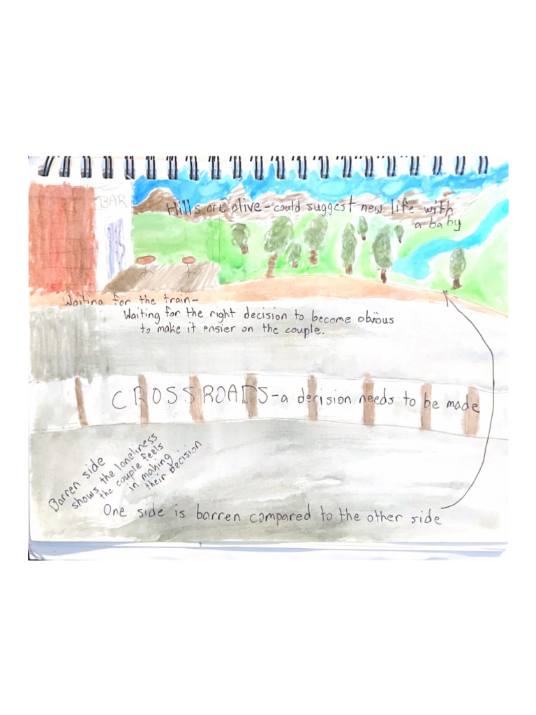 HLWE - Setting Analysis Sketch | PDF