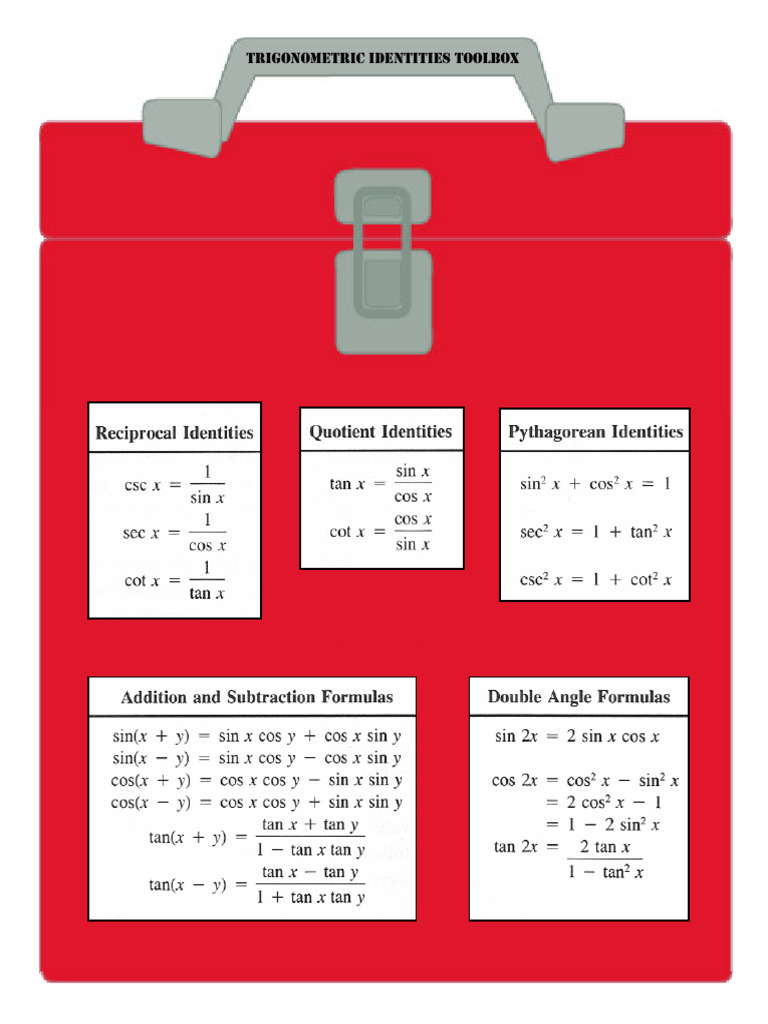 02 - Trigonometric Identities Toolbox | PDF