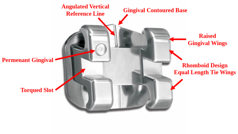 Component of Bracket | PDF
