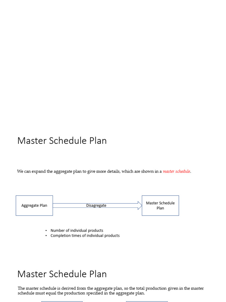 Master Schedule Planning Explained | PDF | Trumpet | Production And ...